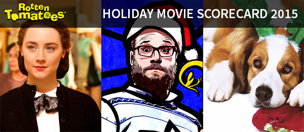 Holiday Movie Scorecard 2015 | Rotten Tomatoes