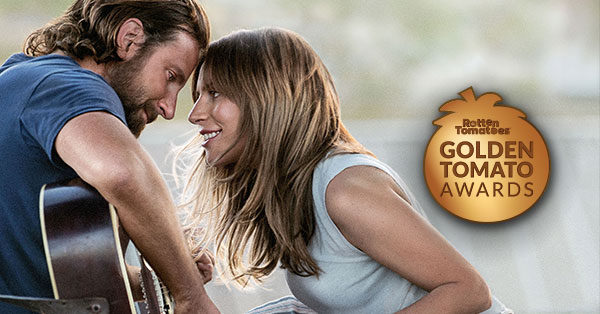 Best Directorial Debuts 2018 | Rotten Tomatoes