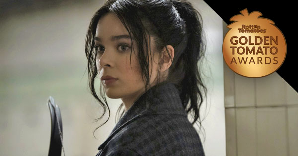 Fan Favorite Actresses 2021 | Rotten Tomatoes