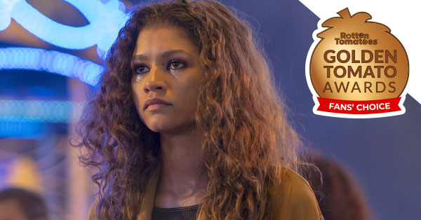 Fan Favorite Actresses 2020 | Rotten Tomatoes