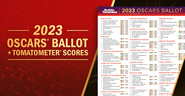 Oscar Ballot 2023: Printable Academy Awards Ballot For Your Oscar Pool ...