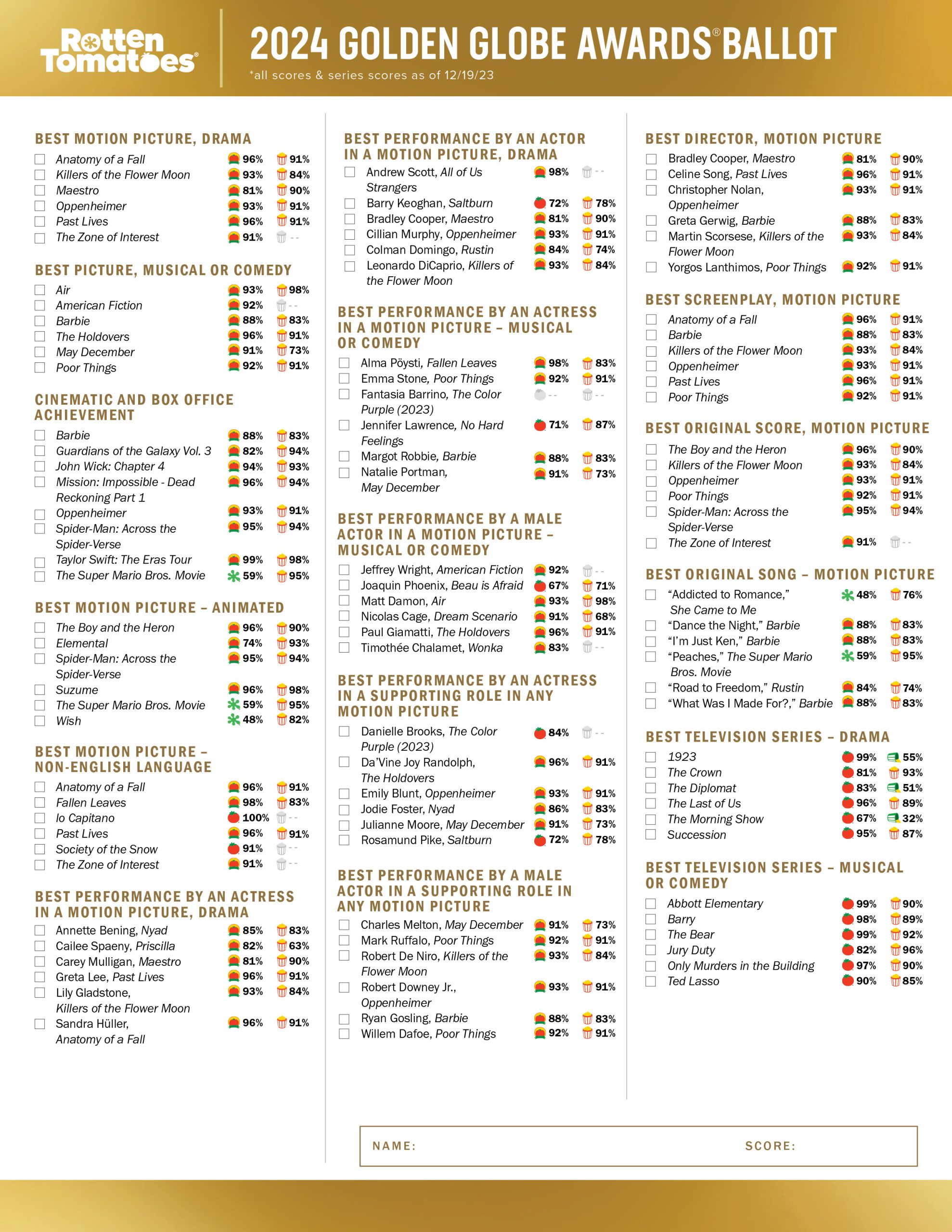 Golden Globes 2024 Ballot: Print Your Ballot Complete with Tomatometer & Audience Scores ...