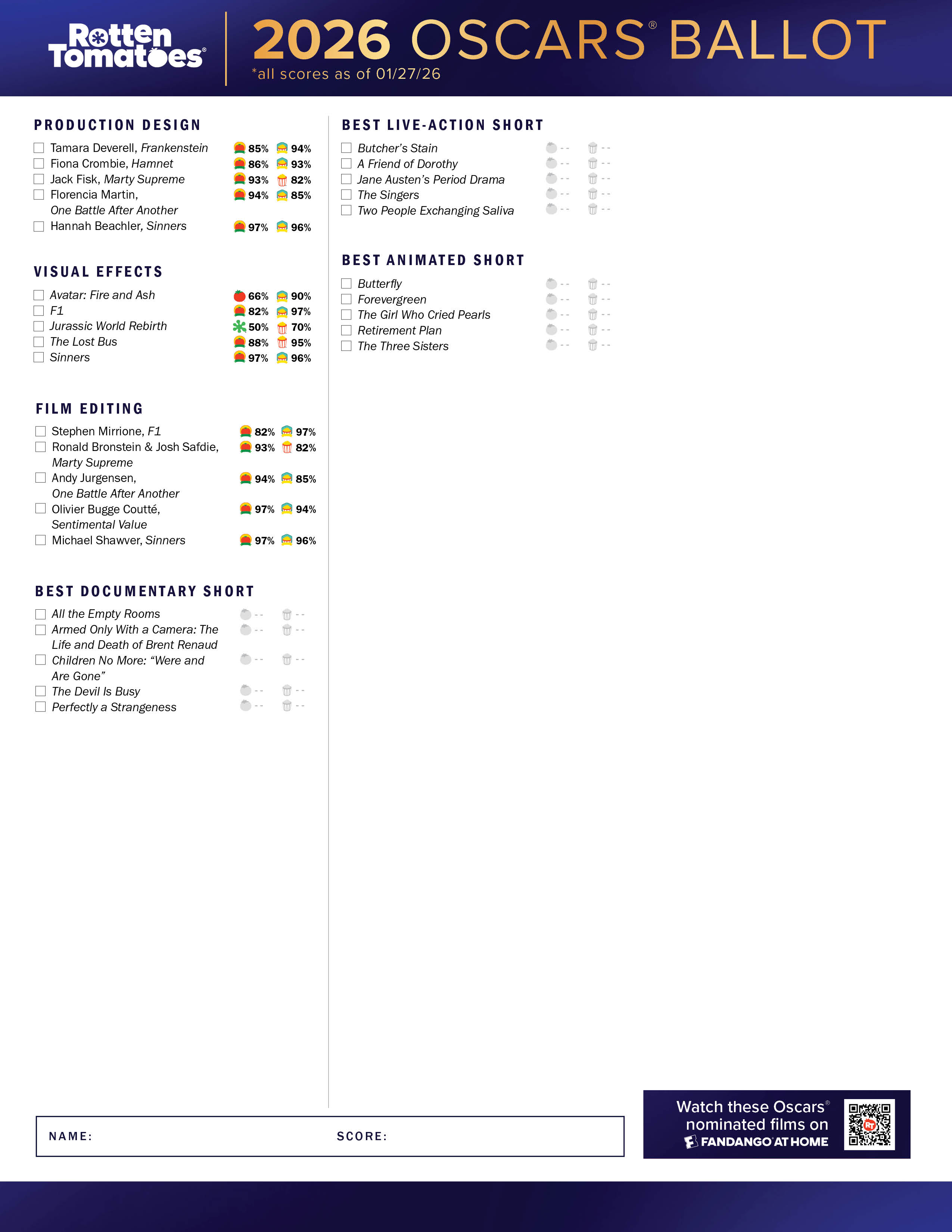 Oscars 2026 Ballot: Complete with Tomatometer and Popcornmeter Scores ...